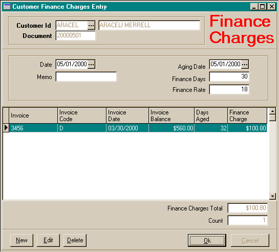 Customer Finance Charges